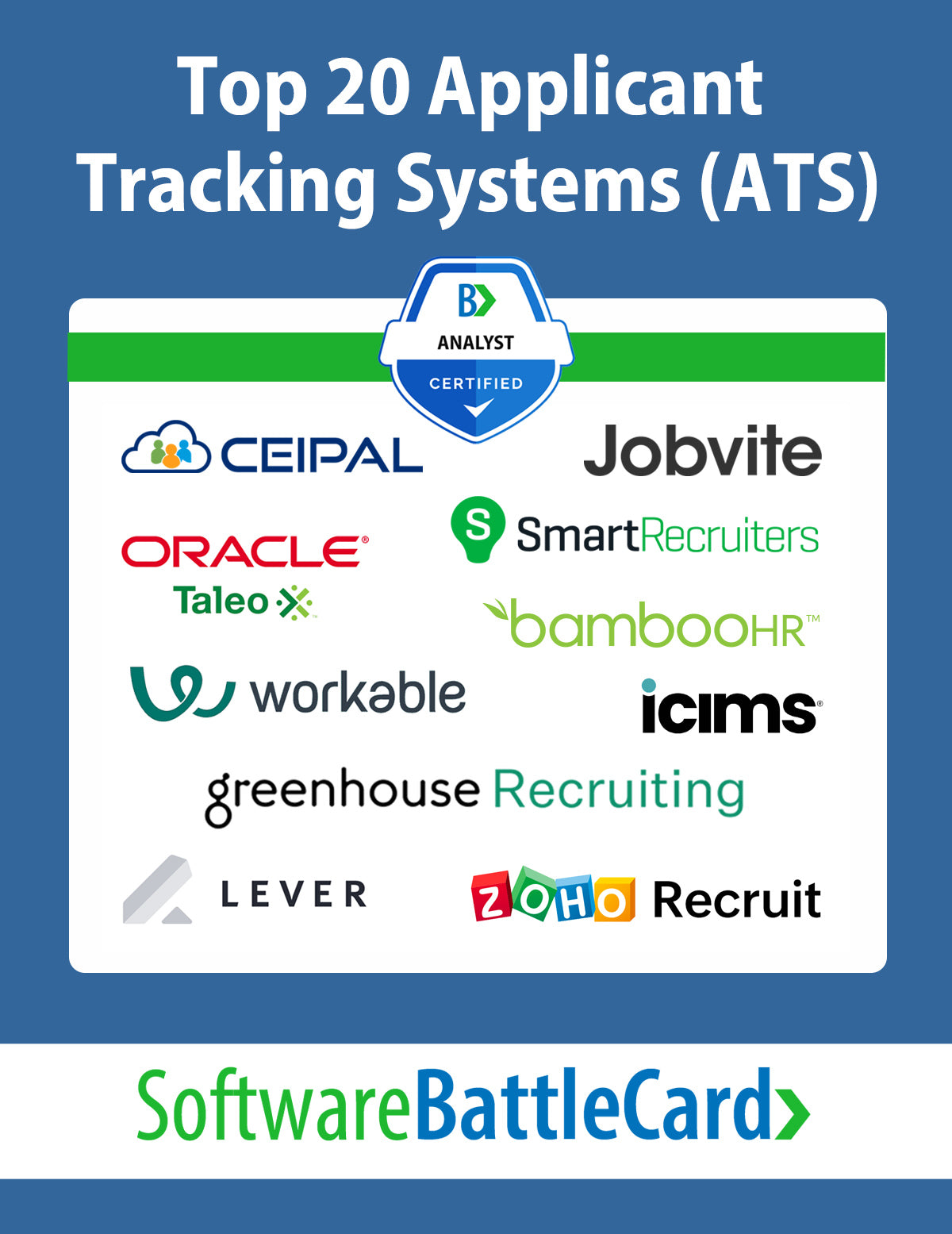 BattleCard: Top 20 ATS Systems - Find the Best Applicant Tracking Soft – Software BattleCard