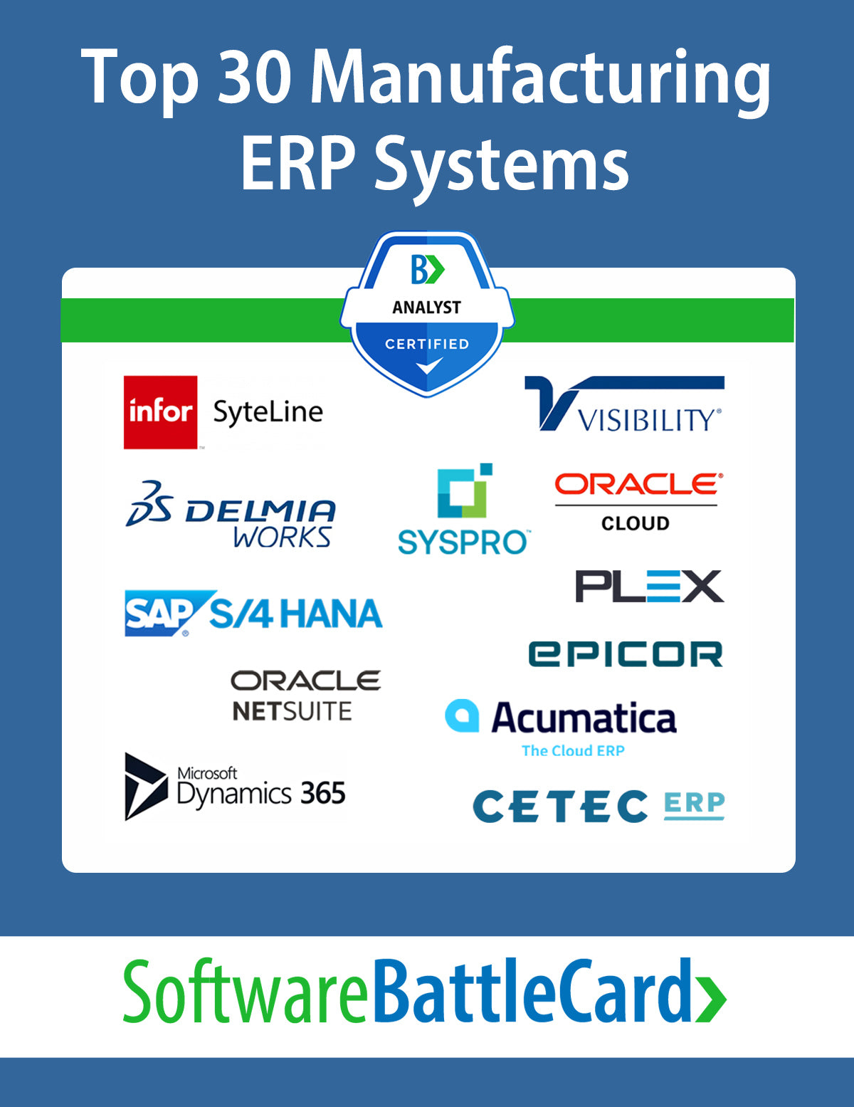 Top 30 Manufacturing ERP Systems BattleCard 2025 – Software BattleCard